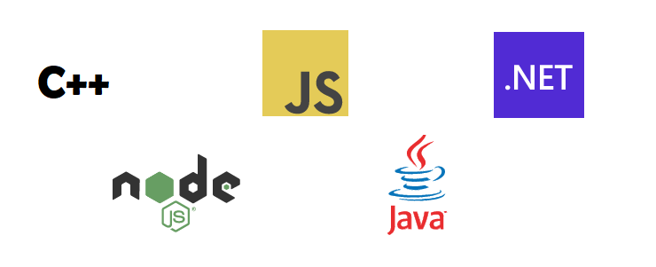ONNX Runtime | PyTorch